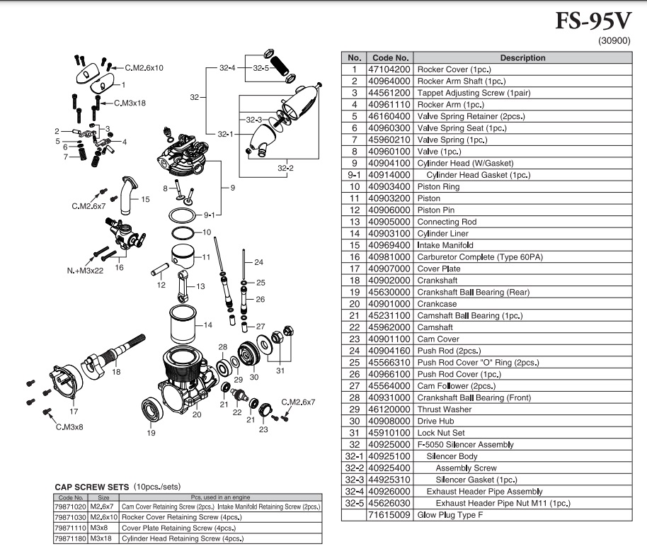 MOTEUR FS-95V METHANOL 4TEMPS OS ENGINE - Intermodel SAS